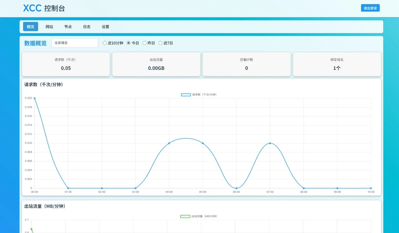 星尘幻梦-逐渐完善的二次元库-云阶星幕工作室